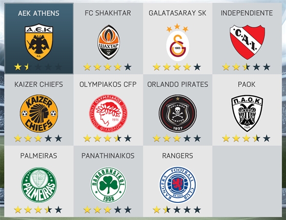 Rest of World Teams Revealed | BEST FIFA 16 Tips, Tutorials & Cheats